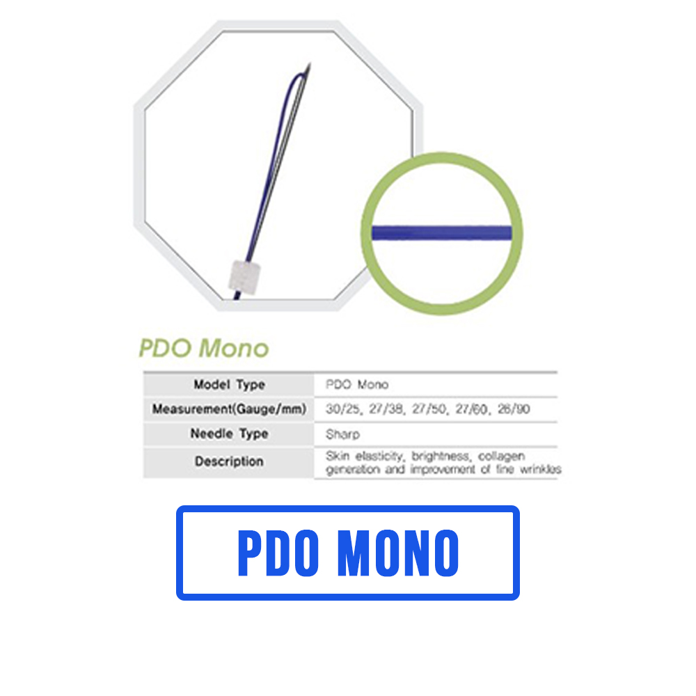 MINT TIP THREADS - Medodin