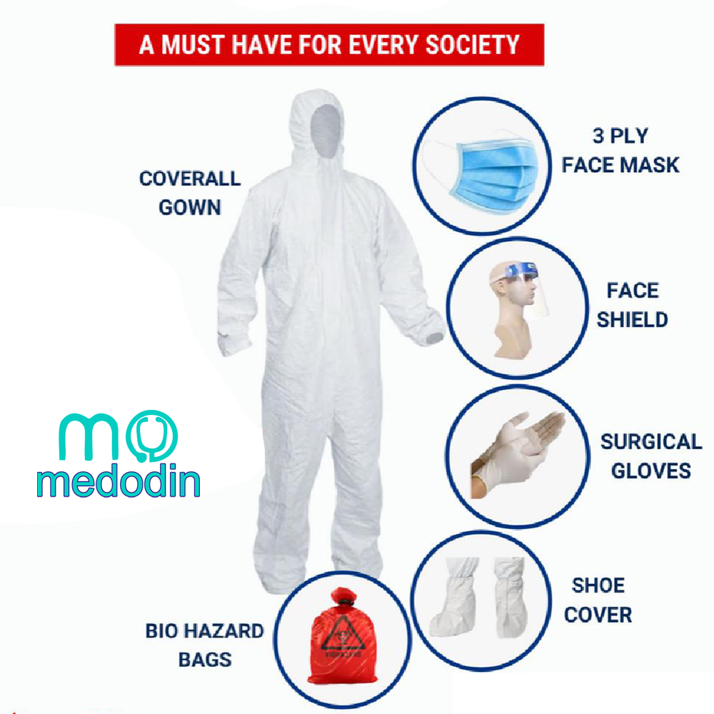 PPE-Kit - Medodin